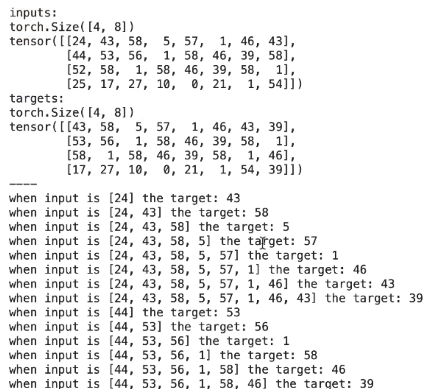 Let's build GPT：from scratch, in code, spelled out.